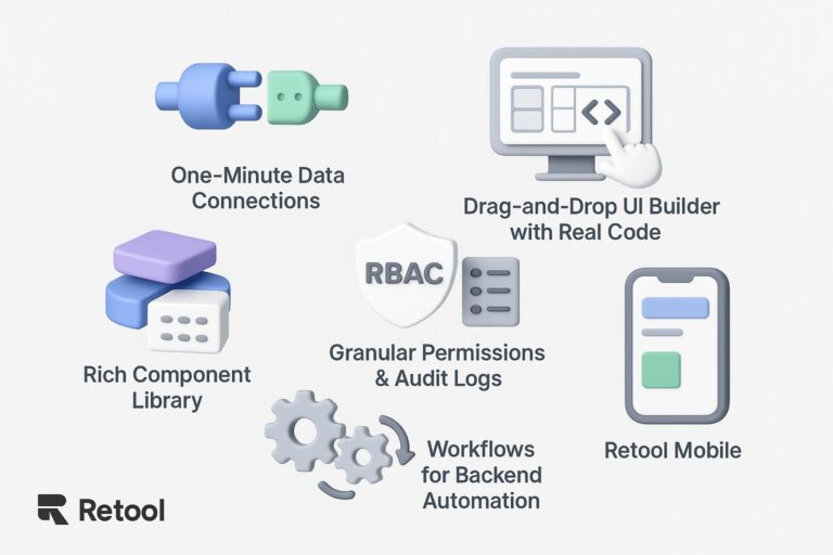 Retool Review: Is It the Secret Weapon for Fast Ops?
