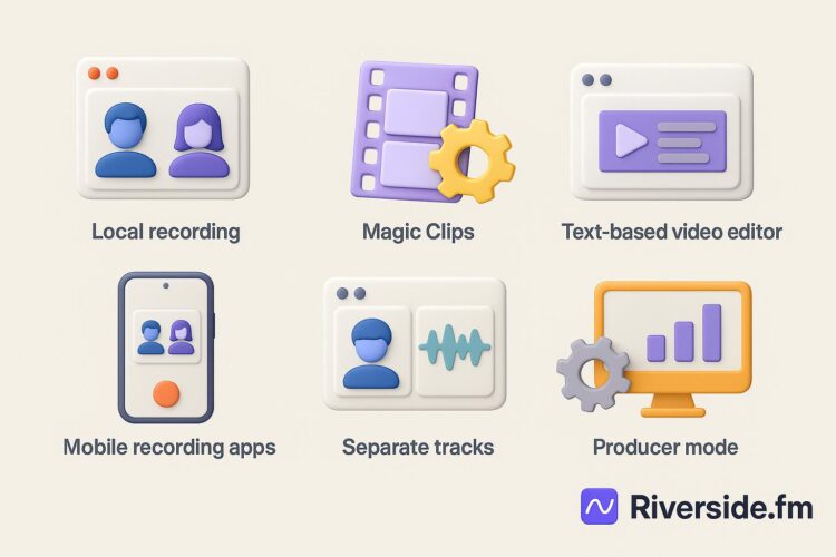 Riverside.fm deep dive Review: Features, prices, and discount
